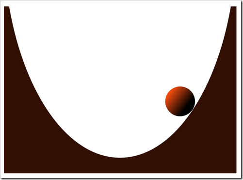 A Simple Application using Silverlight Physics Helper Library